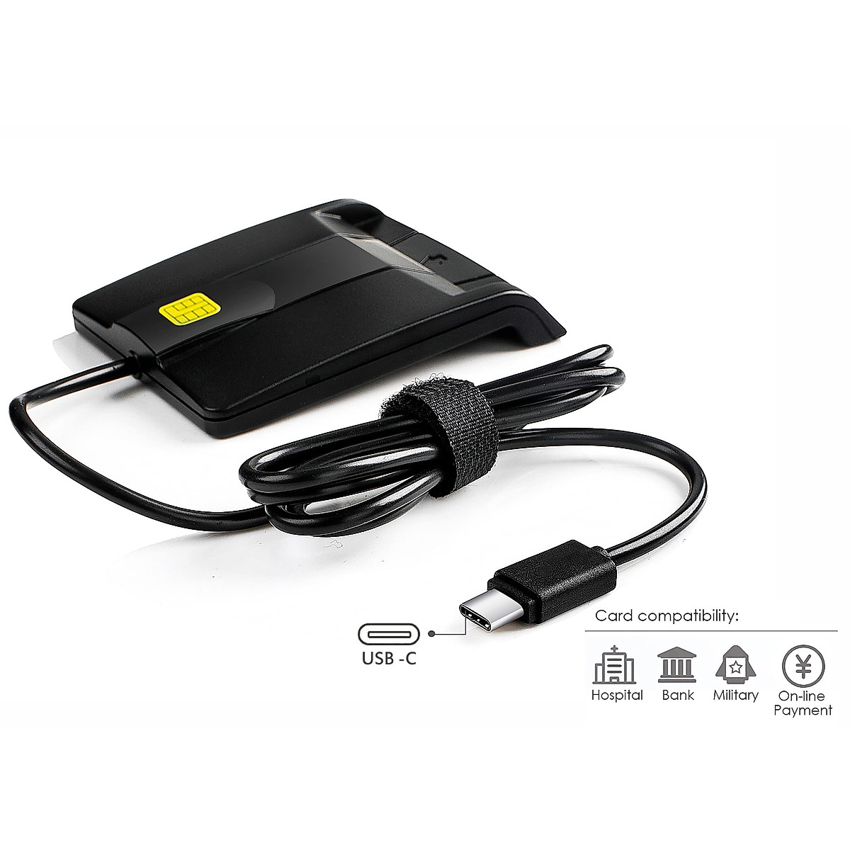 Type C Smart Card Reader Saicoo DOD Military USB-C Common Access CAC Card Reader, Compatible with Mac OS, Win (Don't Support VA PIV Card)
