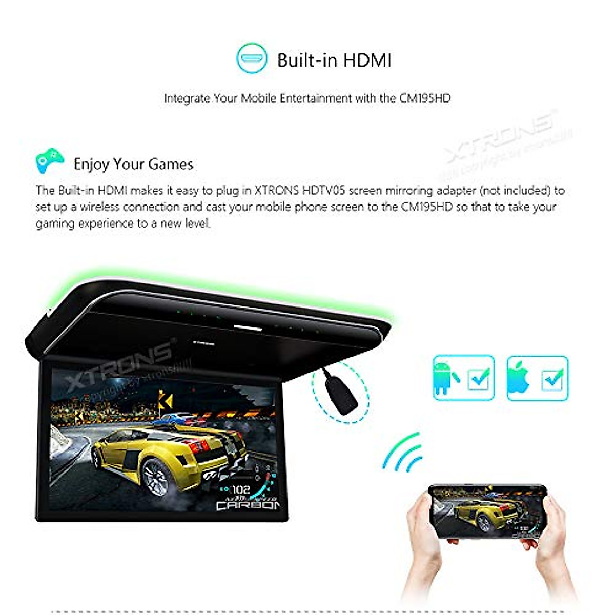 XTRONS 19.5 Inch Car Overhead Player 16:9 Wide Screen 1080P Video Car Roof Mount Monitor Ultra-Thin Flip Down Overhead Car Monitor Supports IR, HDMI, USB, AV Input, Stereo Speakers
