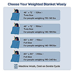 Cottonblue Sherpa Fleece Weighted Blanket 20lbs for Adults, Fluffy Cozy Plush Blanket 20 pounds, Queen Size Weighted Blanket 60”x80”, Warm and Cozy Hug Blanket for Queen/King Size Bed,Slate Blue