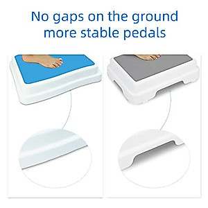 Wefaner Bath Shower Step,Stackable Bathtub Non Slip Safety Step Stool, Indoor/Outdoor Handicap Wideing Hands Free Platform Medical Portable Stack-Able, for High Beds, Kitchens,Bathroom.
