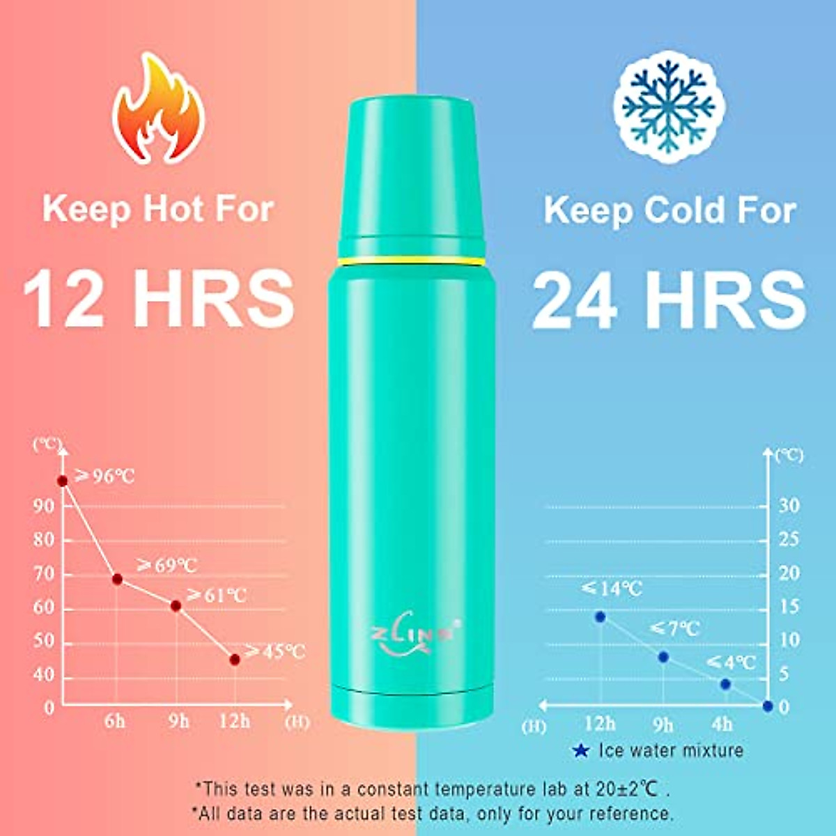 ZLINS Stainless Steel Sports Water Bottle 18oz Vacuum Insulated - Double Wall Hot Cold Thermos Wide Mouth Flask - Leak-Proof TRAVEL MUG for Coffee, Tea, Carbonated Drinks BPA Free(Green)