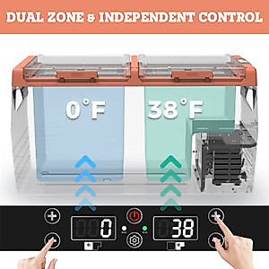 Setpower TC75 Portable Fridge Freezer with DC Converter,80QT Dual Zone Portable refrigerator for Car,12-volt Refrigerator, Electric Cooler,Car Freezer for Outdoor Camping Overlanding Truck RV SUV Van