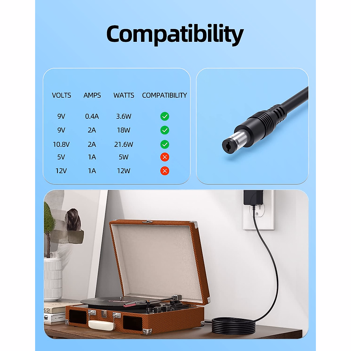 Power Cord Fit for Crosley Cruiser Portable Turntable Record Player CR8005A I II III Series AC Charger Replacement Supply Adapter