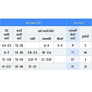 Thorlos Unisex T Tennis Thick Padded Rolltop Sock, White, Large