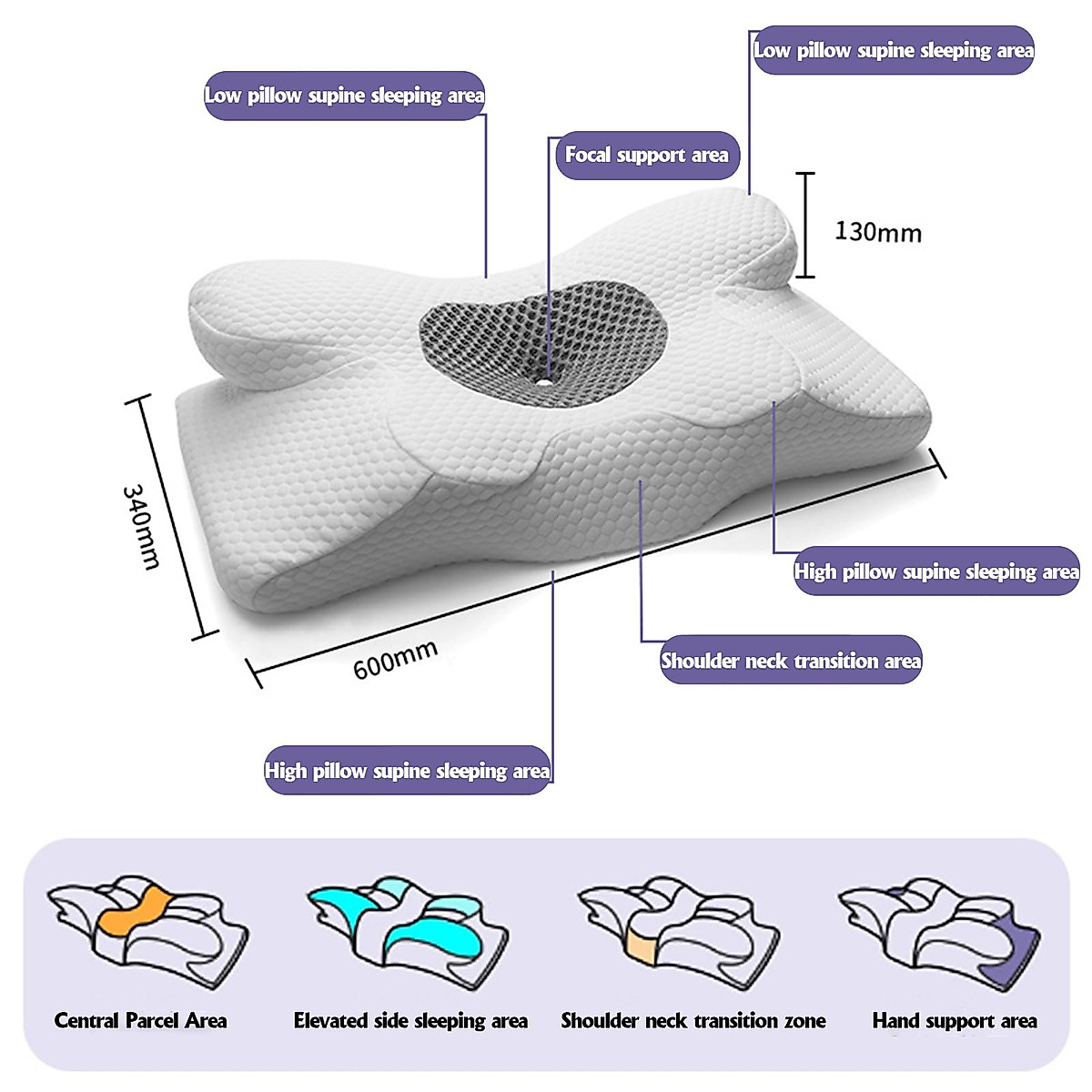 Cervical Pillow for Neck Pain Relief, Cervical Neck Pillow, Ergonomic Orthopedic Memory Foam Pillow with Pillowcase, Support Pillow for Side, Back, Stomach Sleepers (Gray)