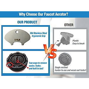 6-Pack 16.5mm Faucet Aerators with 304 Stainless Steel Aerator Removal Tool – Easy Install & Smooth Water Flow