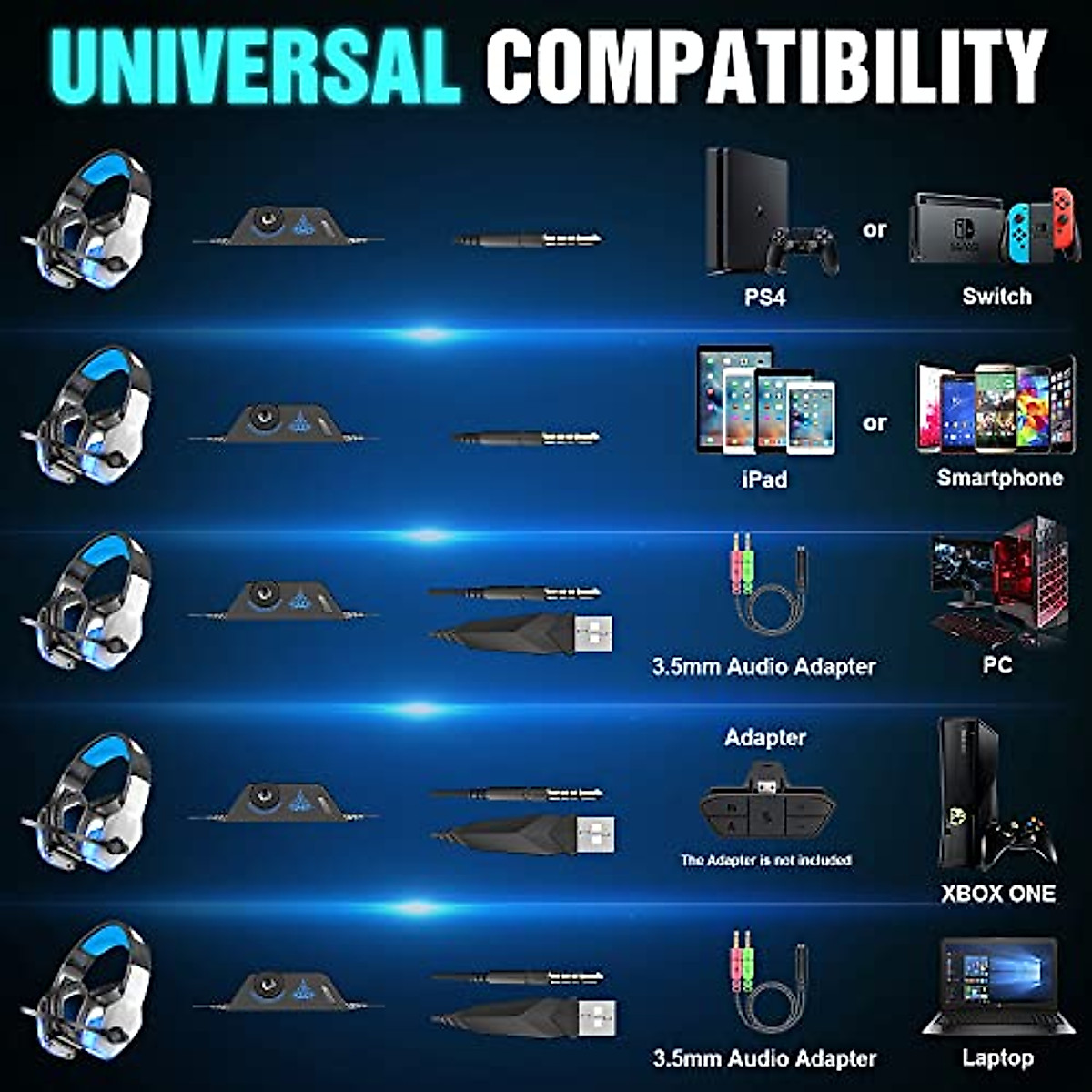 BENGOO V-4 Gaming Headset for Xbox One, PS4, PC, Controller, Noise Cancelling Over Ear Headphones with Mic, LED Light Bass Surround Soft Memory Earmuffs for PS2 Mac Sega Dreamcast PS5 Games