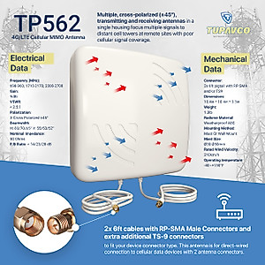 MIMO Antenna - 2x2 9dBi X-POL (±45°) Cross-Polarized Multiple Directional Wireless Signal in One Antenna (WiFi/4G/LTE Cellular Cell Hotspot) 6FT RP-SMA Male Cable with TS-9 Adapter -Tupavco TP562