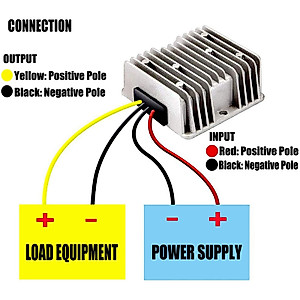 Golf Cart 120W 48V 36V to 12V 10A Converter Voltage Regulator Golf Cart Voltage Converter Reducer Transformer Waterproof