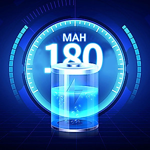 Digital Kids Camera with 0.96 InCH HD Screen, 1080P HD Video, Long Lasting Battery, Large Capacity Expansion Card Support, Automatic Recording for Travel