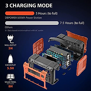 DBPOWER Portable Power Station 505Wh 500W (Peak 1000W) Outdoor Generator Mobile Lithium Battery Pack with 110V AC Outlet (Solar Panel Not Included) SOS LED for Road Trip Camping Outdoor Adventure