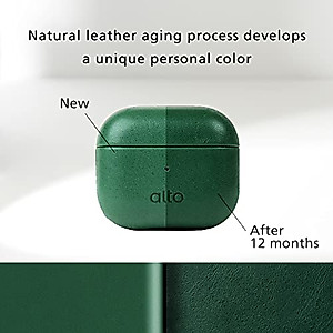 Alto Protective Leather Case Cover for Airpods 3 Charging Case, Italian Aniline Leather Accessories for Apple AirPods 3 Men Women, Supports Wireless Charging Front LED Visible (Forest Green)