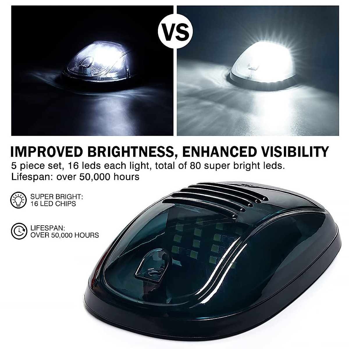 Xprite Smoke Lens Rooftop Cab Clearance Light, Roof Top Marker Running White LEDs Lights Kit Compatible with Pickups Trucks Ford Dodge Ram GMC Toyota Vans SUV POV Vehicle, 5Pcs