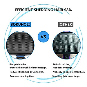 BORUHOLI Self-Cleaning Slicker Dog/Cat Brush and Comb Kit,Cat/Dog Brush and Comb for Shedding and Grooming Long/Short Hair and Large/Small Dogs, Cats, Rabbits, Pets - Dematting Comb. (Blue)