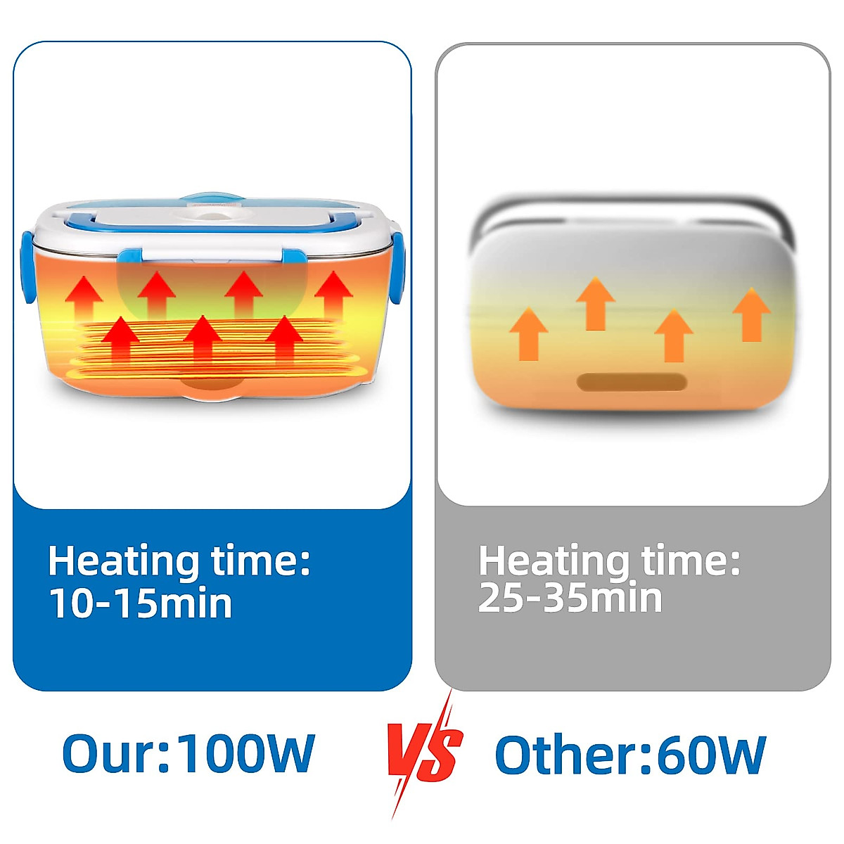 JIEGELIN electric lunch box for adults food heater,loncheras electricas para calentar almuerzo,bento box adult hot lunch box self heating portable food warmer for working men for car