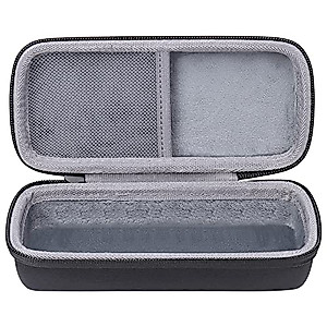 co2CREA Hard Case Replacement for Baseus Power Bank 65W 20000mAh Laptop Portable Charger Fast Charging Battery Pack