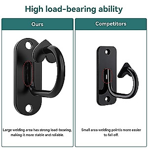 4PCS Resistance Band Wall Anchor, Wall Mount Workout Anchors for Suspension Training, Body Weight Straps, Strength Training, Yoga, Home Gym