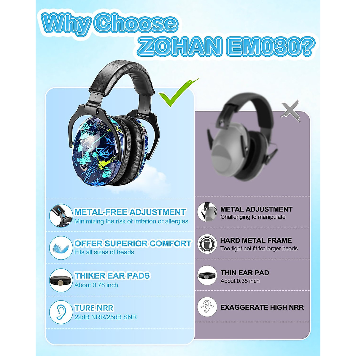 ZOHAN Kids Ear Protection 2 Pack, Hearing Protection Safety Ear Muffs for Children Have Sensory Issues, Adjustable Noise Reduction Earmuffs for Concerts, Fireworks, Air Shows(Rap&Unicorn)