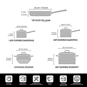 Cooks Standard Multi-Ply Clad Stainless Steel Cookware Set, 9 Piece, Silver