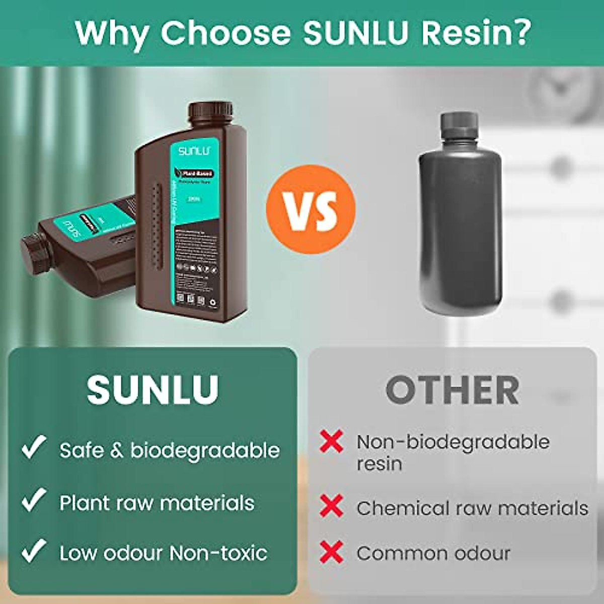 SUNLU 3D Printer Resin, Safe Plant-Based Biodegradable Resin: for LCD/DLP/SLA 3D Printing, 405nm UV Curing Polyamide Resin, Eco-Friendly, Low Shrinkage, Fast Curing Easy to Use, 1KG Grey