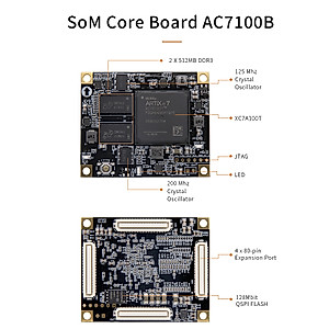 ALINX AX7102 AX7202 FPGA Dev Board Kit AMD Artix 7 XC7A100T XC7A200T 1GB DDR3 16 MB QSPI Flash Gigabit Ethernet 2 SFP VGA Uart RS232 Video Image Processing Xilinx A7 100T 200T FPGA Development Board