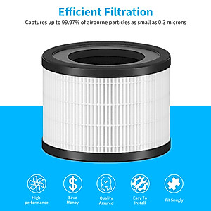 SAKEGDY AP-S0610L True HEPA Replacement Filter Compatible with MOOKA AP-S0610L Air Cleaner Purifier Filter, 3-in-1 H13 True HEPA Air Filter Replacement, 2 Pack