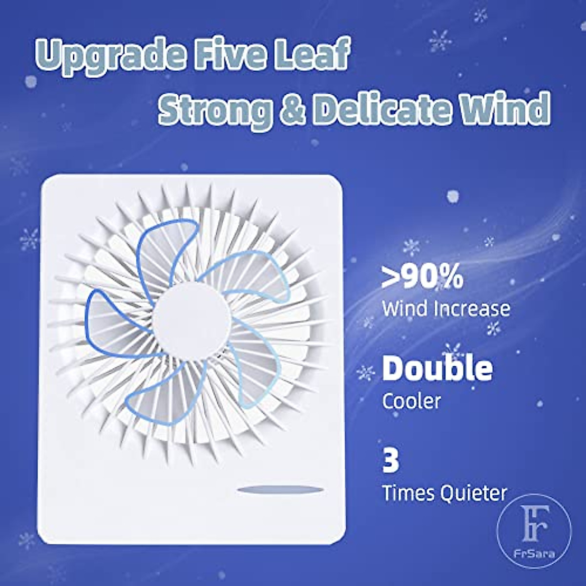 FrSara Fan USB Desk Personal Fan, 4.5Lnch，Long Battery Life, Quiet Portable Mini Table Fan, Three Wind Speed Adjustment, Small Portable and Personal Fan Perfect for Use in Home, Office, Desktop