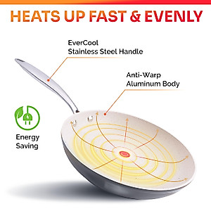 Mueller 8-Inch Non Stick Frying Pans, No PFOA or APEO, Heavy Duty German Stone Coating Cookware, Aluminum Body, EverCool Stainless Steel Handle,L. Grey