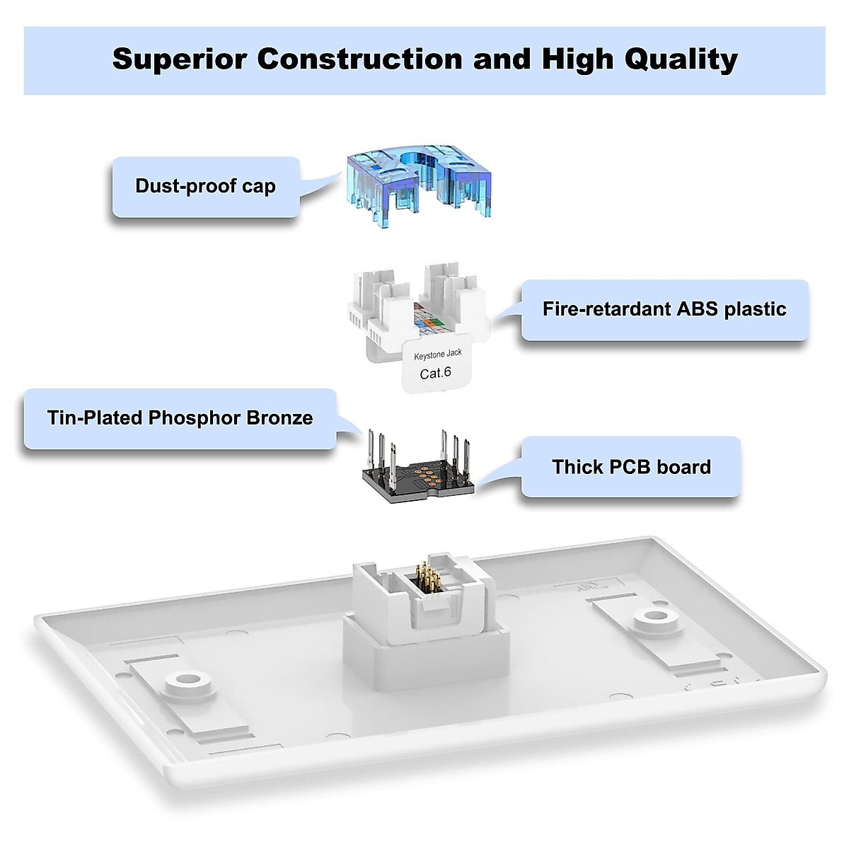 VCELINK Cat6 RJ45 Keystone Jacks Slim Profile 10-Pack, 180-Degree Ethernet Wall Jack Punch Down, Cat5e Cat5 Keystone Module Connector UTP, 110-Type for Wall Plate, Patch Panel (White)
