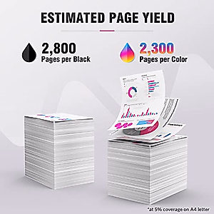 ALLWORK 201X Remanufactured Toner Cartridge Replacement for CF400X High Yied Use for Color Laser Pro M252n M252dw MFP M277dw MFP M277n MFP M277c6 MFP M274n Printers - Black Cyan Yellow Magenta