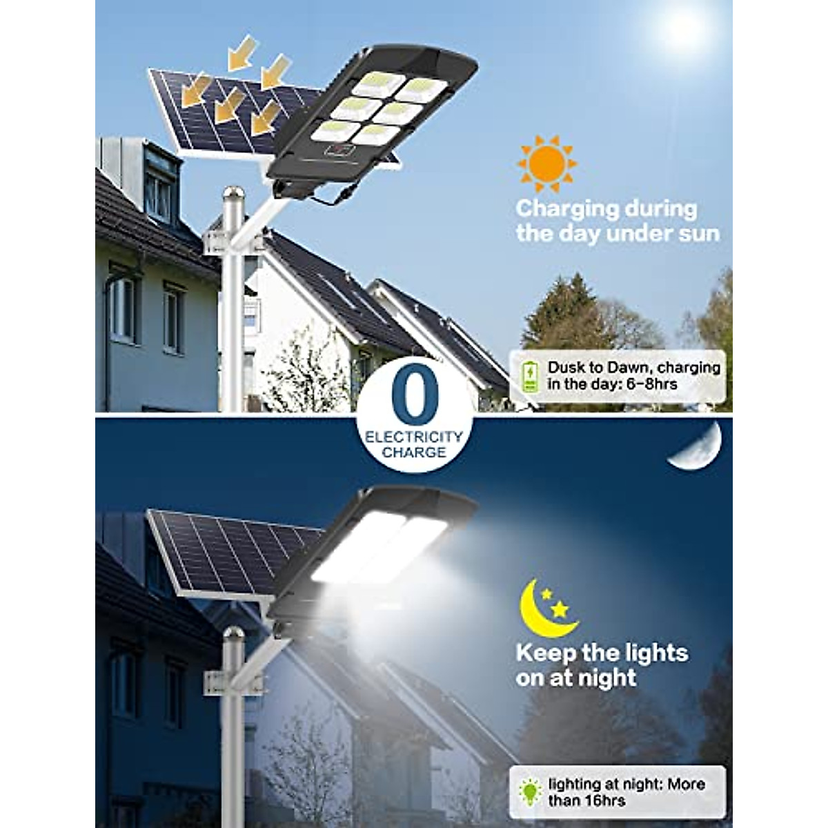 HYPERAZA Solar Street Light, 800W Solar Flood Light Outdoor Motion Sensor Dusk to Dawn Solar Light with Remote Control IP66 Waterproof for Parking Lot, Stadium, Garden (Bright White)