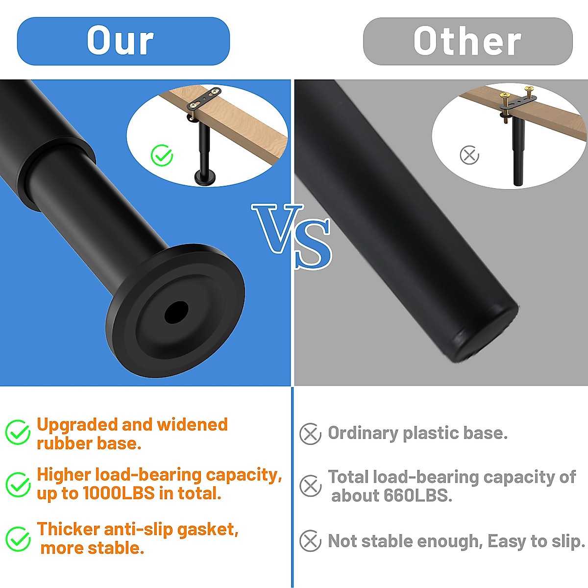 Wlrrcwdttc 4 Pcs Adjustable Height Bed Support Legs 7.08-12.6 inch, Bed Frame Center Support Legs for Bed Frame/Bed Center Slat/Furniture, Heavy Duty Metal Bed Replacement Legs Bed Slats Support Legs