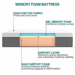 Twolike King Mattress 14 Inch King Gel Memory Foam Mattress,California King Size Mattress in a Box, Medium Firm,Mattresses King Size 80"*76"*14"