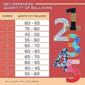 3FT Large Marquee Numbers - Easy to Assemble Number 2 Balloon Frame - Mosaic Numbers For Balloons - Ideal Marquee Light Up Numbers for First Birthday Decorations For Girl & Boys