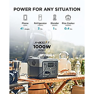 EF ECOFLOW Portable Power Station RIVER 2 Max, 512Wh LiFePO4 Battery/ 1 Hour Fast Charging, Up To 1000W Output Solar Generator (Solar Panel Optional) for Outdoor Camping/RVs/Home Use