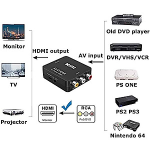 Amtake RCA to HDMI Converter, 1080P RCA Composite CVBS AV to HDMI Video Audio Converter Adapter Compatible with N64 Wii PS2 Xbox VHS VCR Camera DVD, Support PAL/NTSC with USB Power Cable