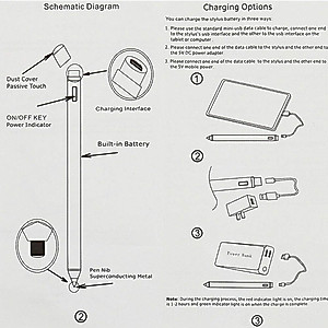 Stylus Pens for Touch Screens, Active Digital Pencil Compatible with iPad/iPad Pro/Air/Mini/iPhone/Other Tablet Drawing&Writing (White)