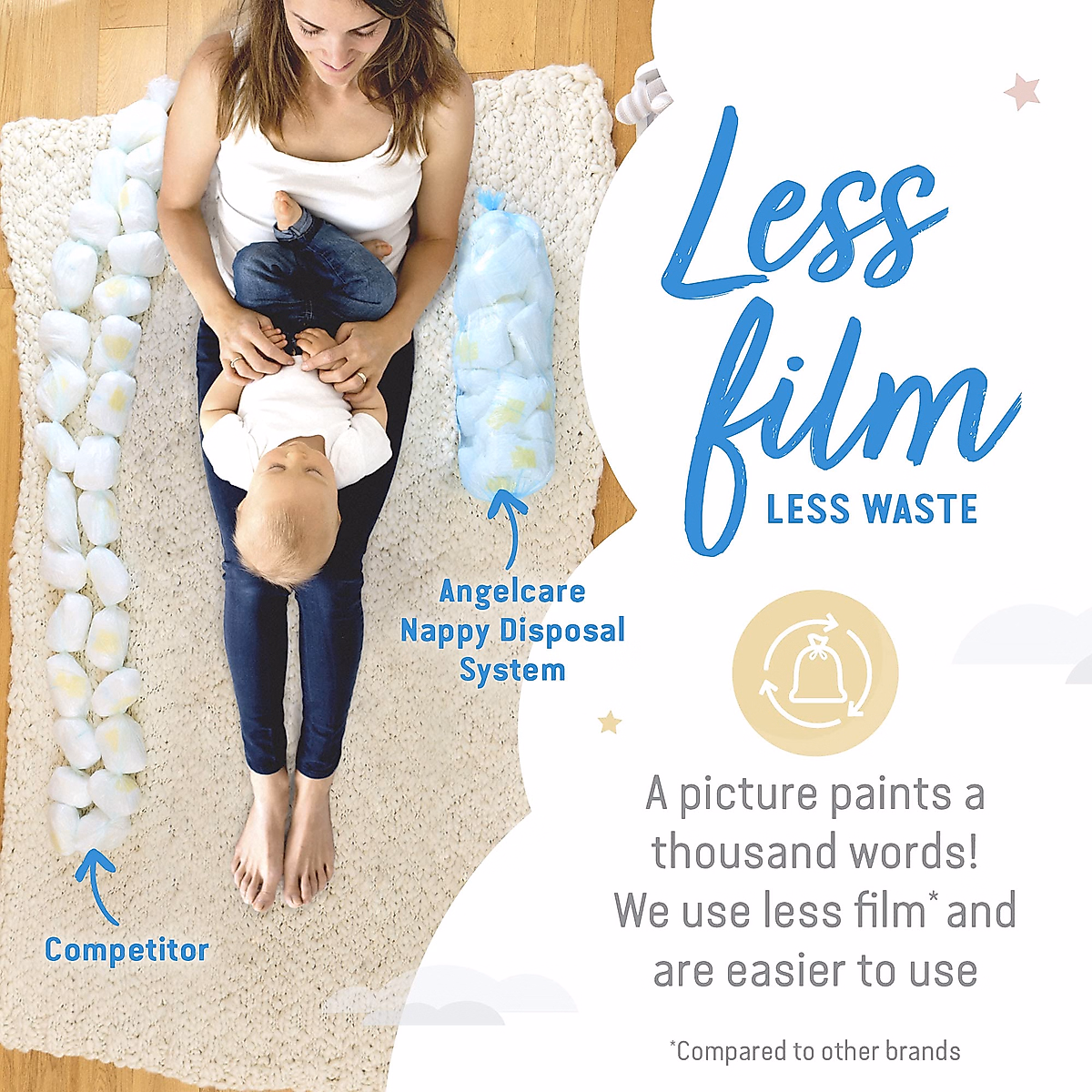 Angelcare Refill Cassettes - Pack of 12