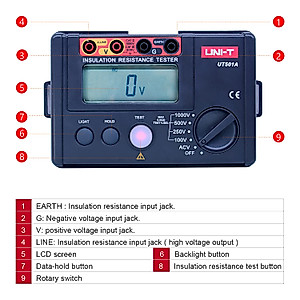 UNI-T 1000V Insulation Resistance Tester Megohmmeter Ground Resistance Tester Meter with LCD Display, Backlight (UT501A)