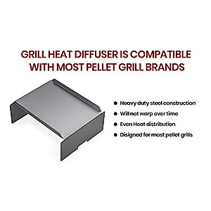 Stanbroil Heavy Duty Steel Heat Baffle Diffuser Replacement Part for Traeger, Camp Chef and Most Other Brand Pellet Grills
