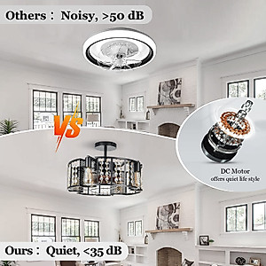 XuanDe Ceiling Fans with Lights and Remote, Vintage Caged Ceiling Fans Industrial Farmhouse Rustic Ceiling Fan Bladeless Enclosed Flush Mount for Hall, Living Room, Bedroom（Bulb x 6 Included）