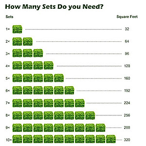 BestComfort 24PCS 24 inchesx16 inches Artificial Boxwood Panels, 64 Sq.ft Topiary Hedge Plant Privacy Screen, Patio Garden Privacy Fence Screen (24, inches), BComfort-70778-2OP