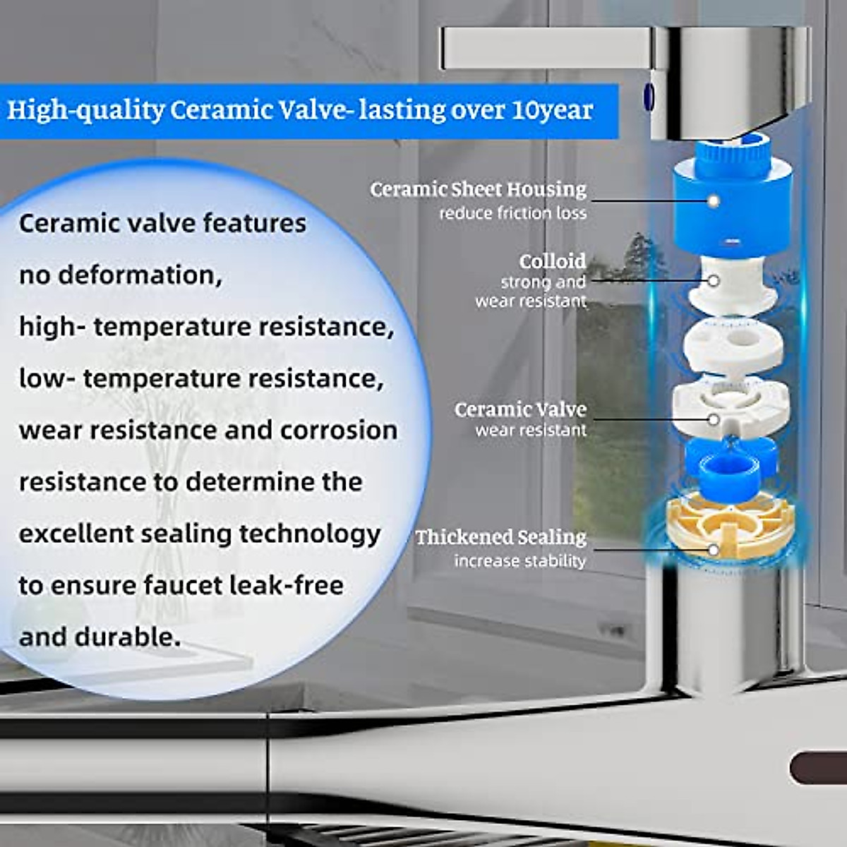 Touchless Kitchen Faucet with Pull Down Sprayer, ANBSR Motion Sensor Automatic Kitchen Sink Faucet Pull Out Sprayer Single Handle 3 Hole 3 Setting Polished Chrome Stainless Steel Kitchen Faucet