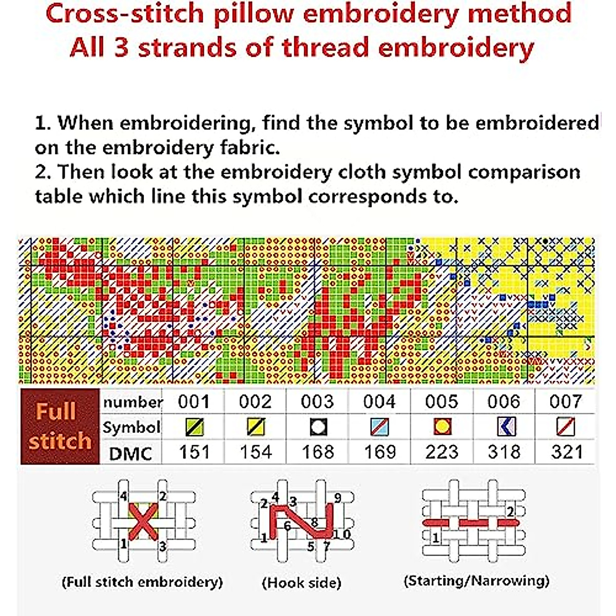Cross Stitch Kits for Beginners Poppy & Mouse Stamped Cross-Stitch Paint Needlework DIY 14CT 2 Strands Cotton Thread Printed DIY Needlepoint Kits DMC Craft Needlework 33×33cm