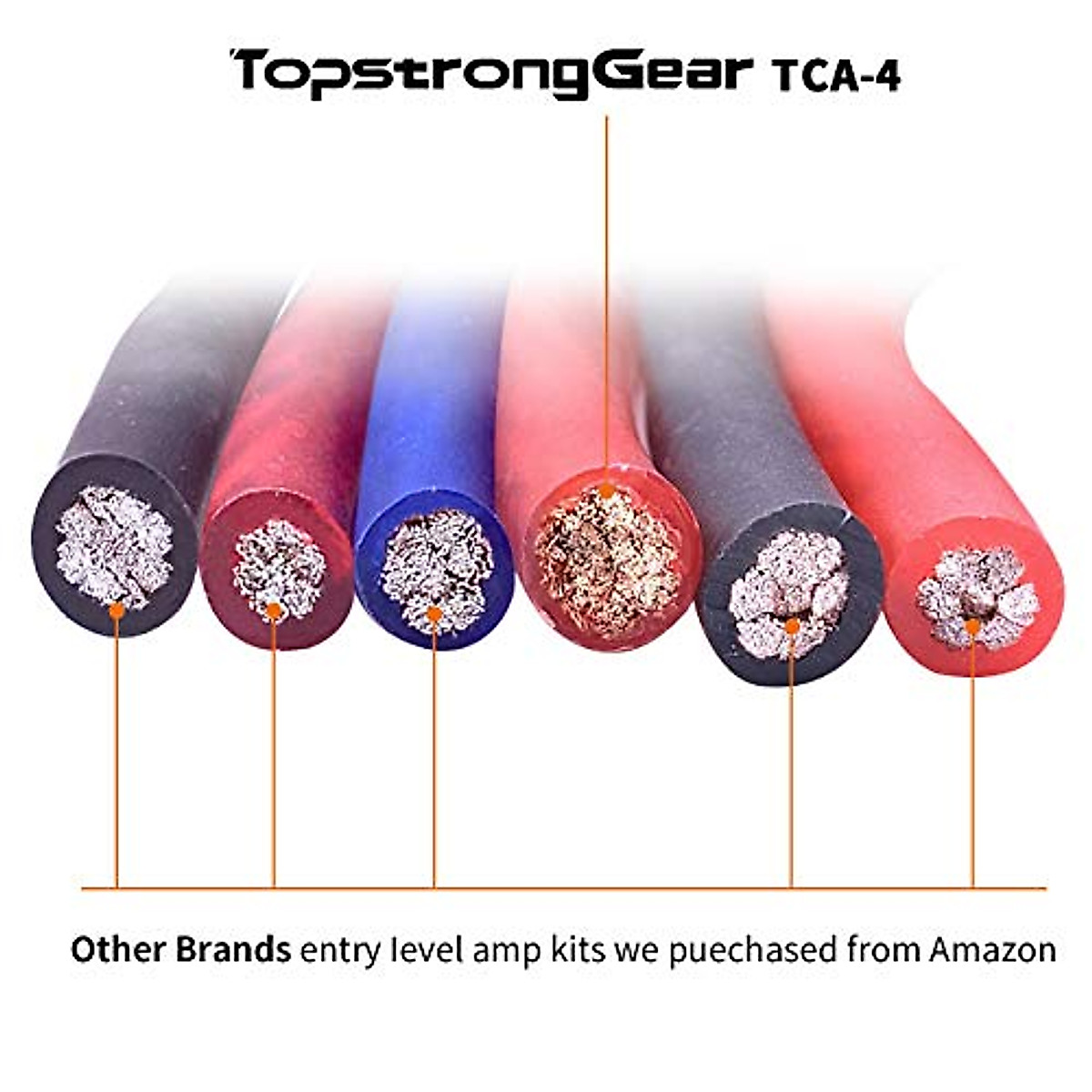 TOPSTRONGGEAR 4 Gauge Amp Kit True 4 AWG Amplifier Installation Wiring Amp Kit Install Cables