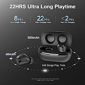 Tecno Wireless Bluetooth Earbuds with Microphone, CVC 8.0 Noise Cancelling Earbuds Wireless Bluetooth, Aptx Low Latency Earbuds Built in Mic, Waterproof Bluetooth Headphones Touch Control, BDE01