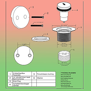 QLXAQLX Tip Toe Bathtub Drain Trim Kit,Two Hole Overflow Plate With Two Matching Screws,Replacement Bath Drain Trim Kit And Universal Fine/Coarse Thread Easy To Install(Matte Black)