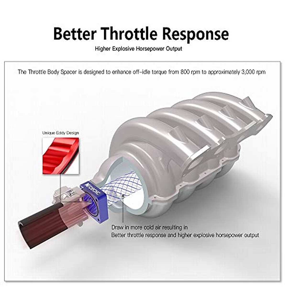 NICECNC Red Throttle Body Spacer Compatible with Dodge Charger Challenger Durango Grand Caravan Journey 3.6L V6 2011-2015,See Fitments