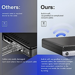 HP EliteDesk 800 G3 Mini High Performance Desktop Intel i7-7700 up to 4.20GHz 32GB New 512GB NVMe SSD Built-in AX200 Wi-Fi 6 BT Dual Monitor Support Wireless Keyboard and Mouse Win10 Pro (Renewed)