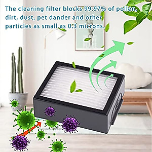 Replacement Parts and Accessories Compatible with iRobot Roomba i3+i4 i6+i7 i7+i8 i8+/Plus E5 E6 E7 I, E&J Series 2 Sets of Multi Surface Rubber Brushes 8 High-Efficiency Filters 8 Side Brushes…